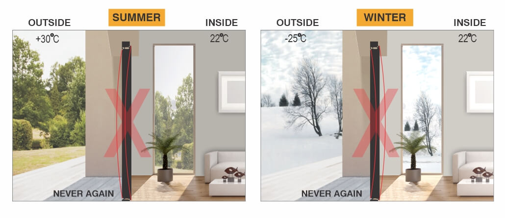 Advantages of aluminium doors - Inotherm